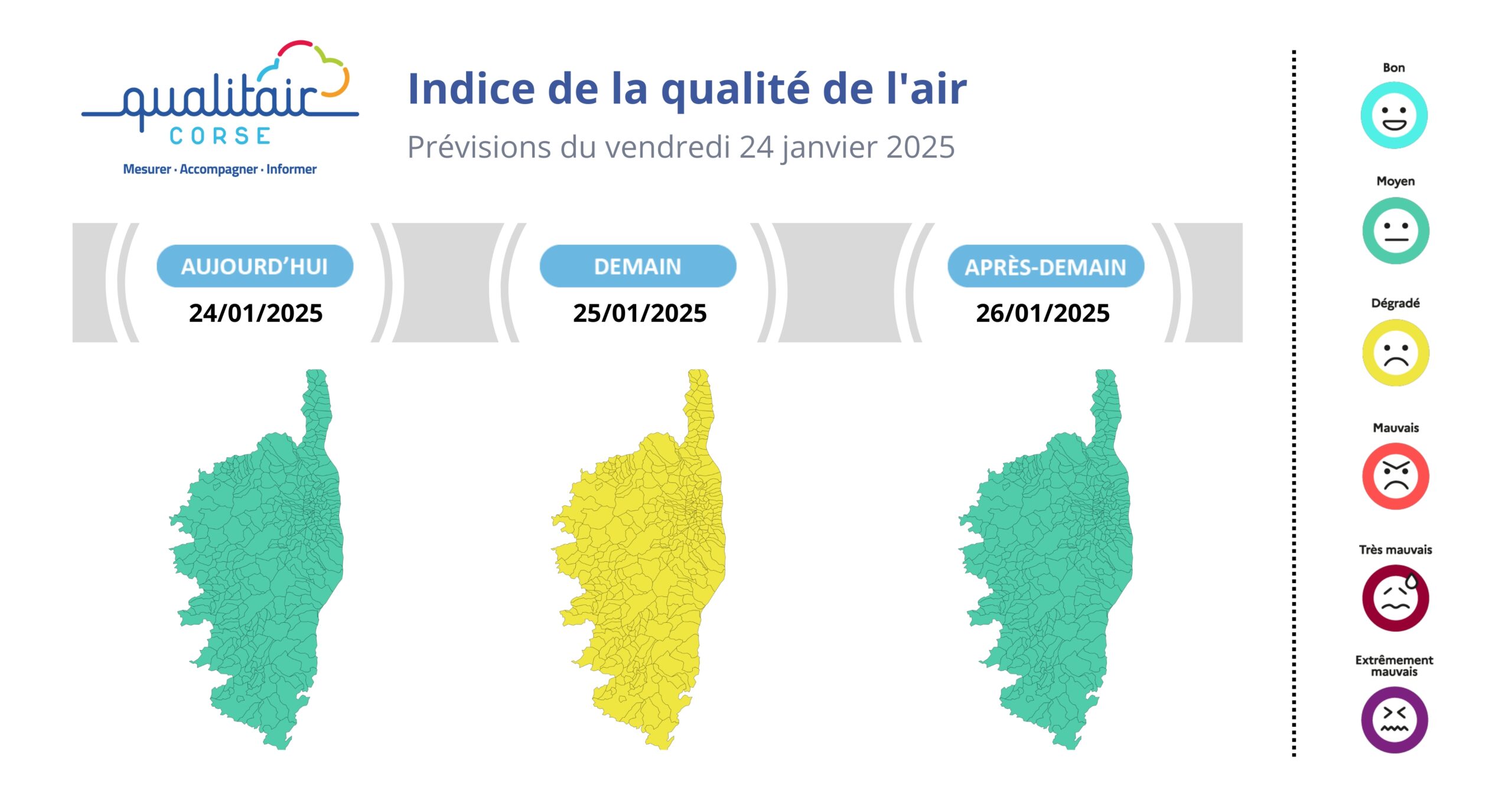 Fin de l'alerte en Corse mais des niveaux toujours élevés prévus demain ...
